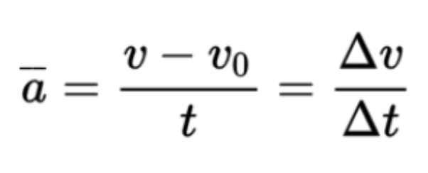 Helpful Physics Formula Sheet