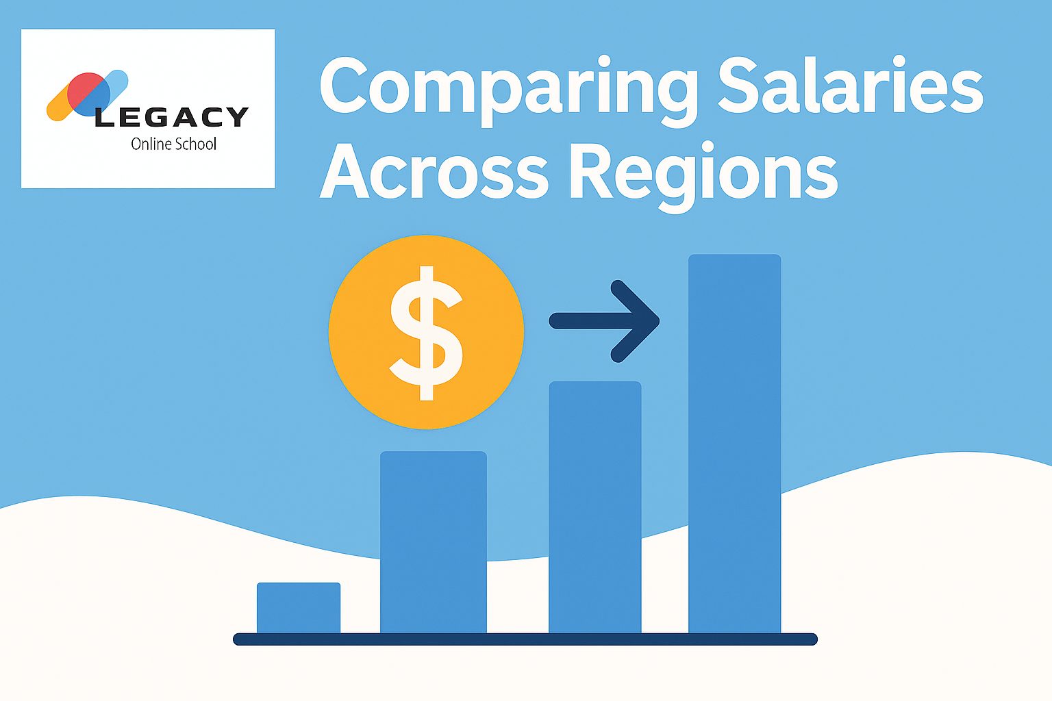 Economist Salary